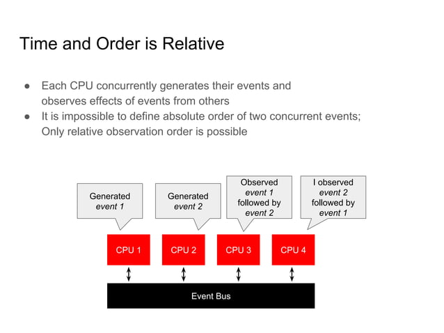 Linux Kernel Memory Model | PDF | Operating Systems | Computer Software and Applications