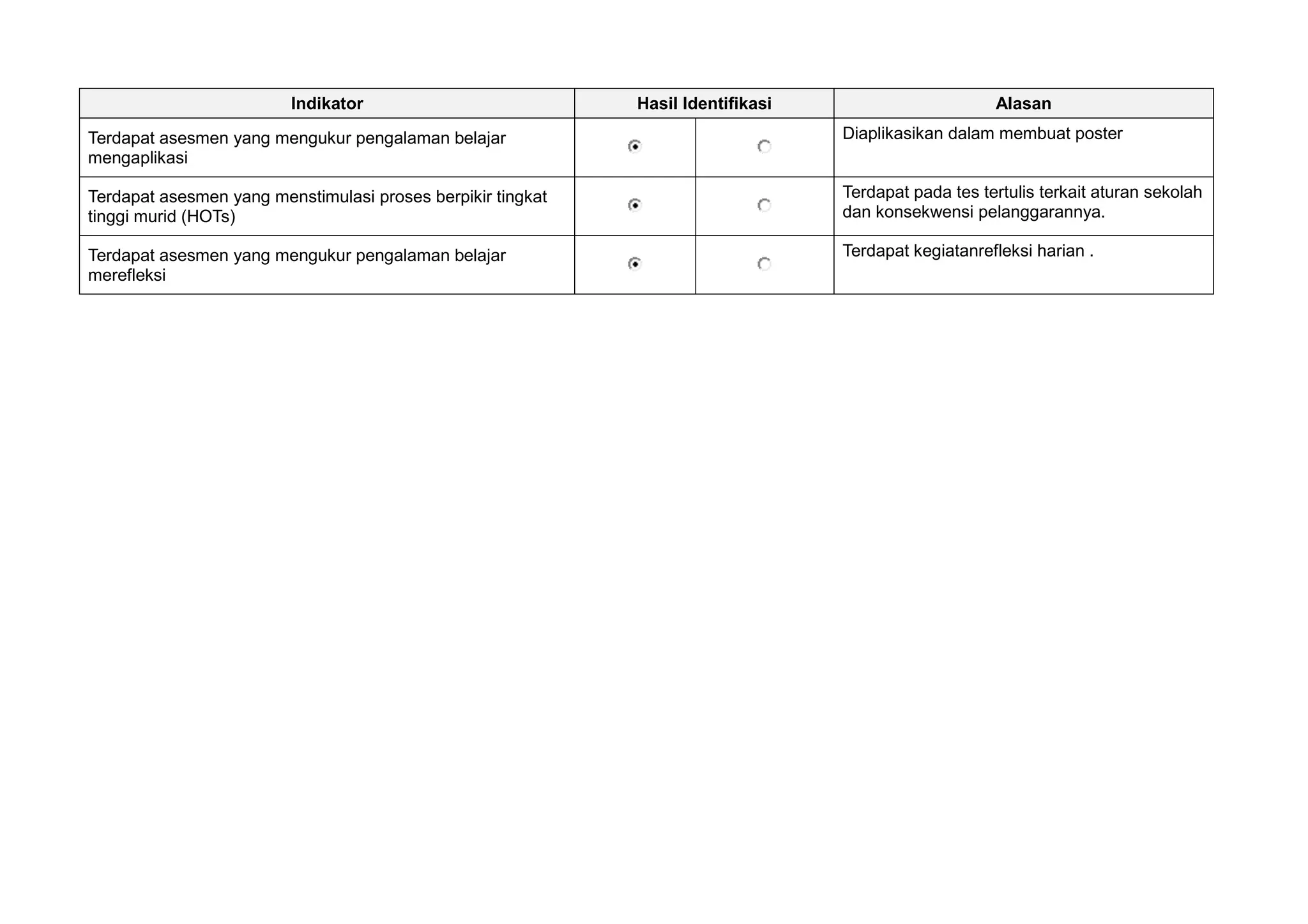 LK_Modul_4__KP4_Asesmen_PM_(kegiatan pelatihan)1).pdf