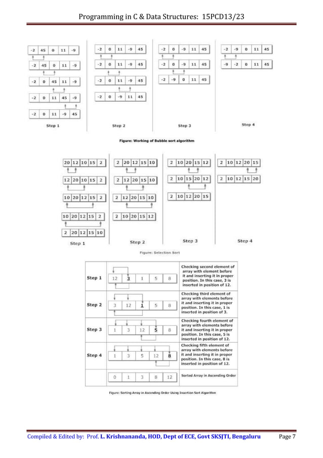 Lk module3 | PDF | Free Download