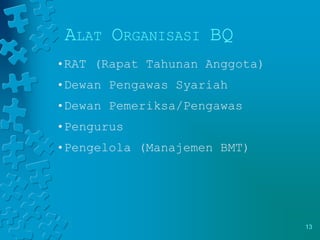 LKM syariah 2020 | PPT