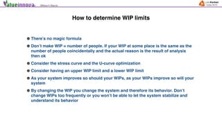 LKIN15 The art of limiting WIP | PPT