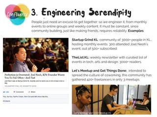 Confluence Concept: City Hacking through Community Building | PPT