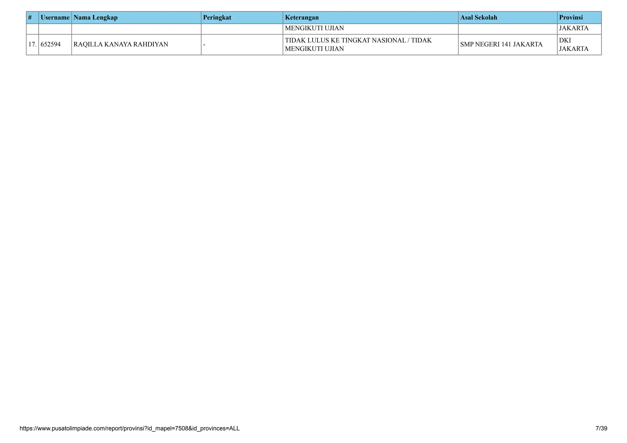 LKN SMP PROVINSI.pdf LKN SMP PROVINSI.pdf