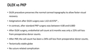 Lamellar Keratoplasty in ophthalmology | PPT