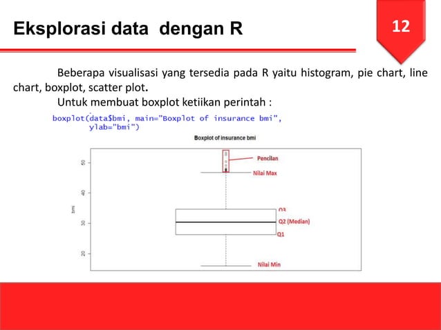 Tipe Data dan Eksplorasi Data Menggunakan Weka dan R | PPTX