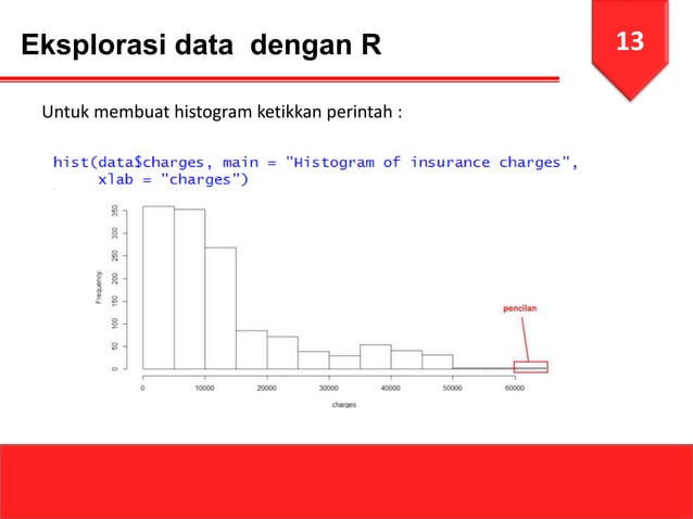Tipe Data dan Eksplorasi Data Menggunakan Weka dan R | PPTX