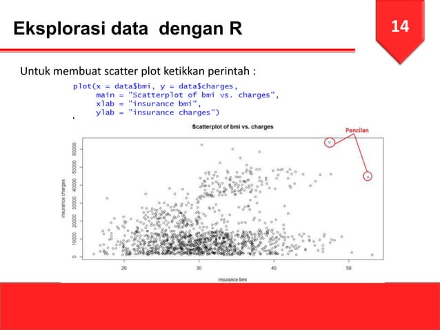 Tipe Data dan Eksplorasi Data Menggunakan Weka dan R | PPTX