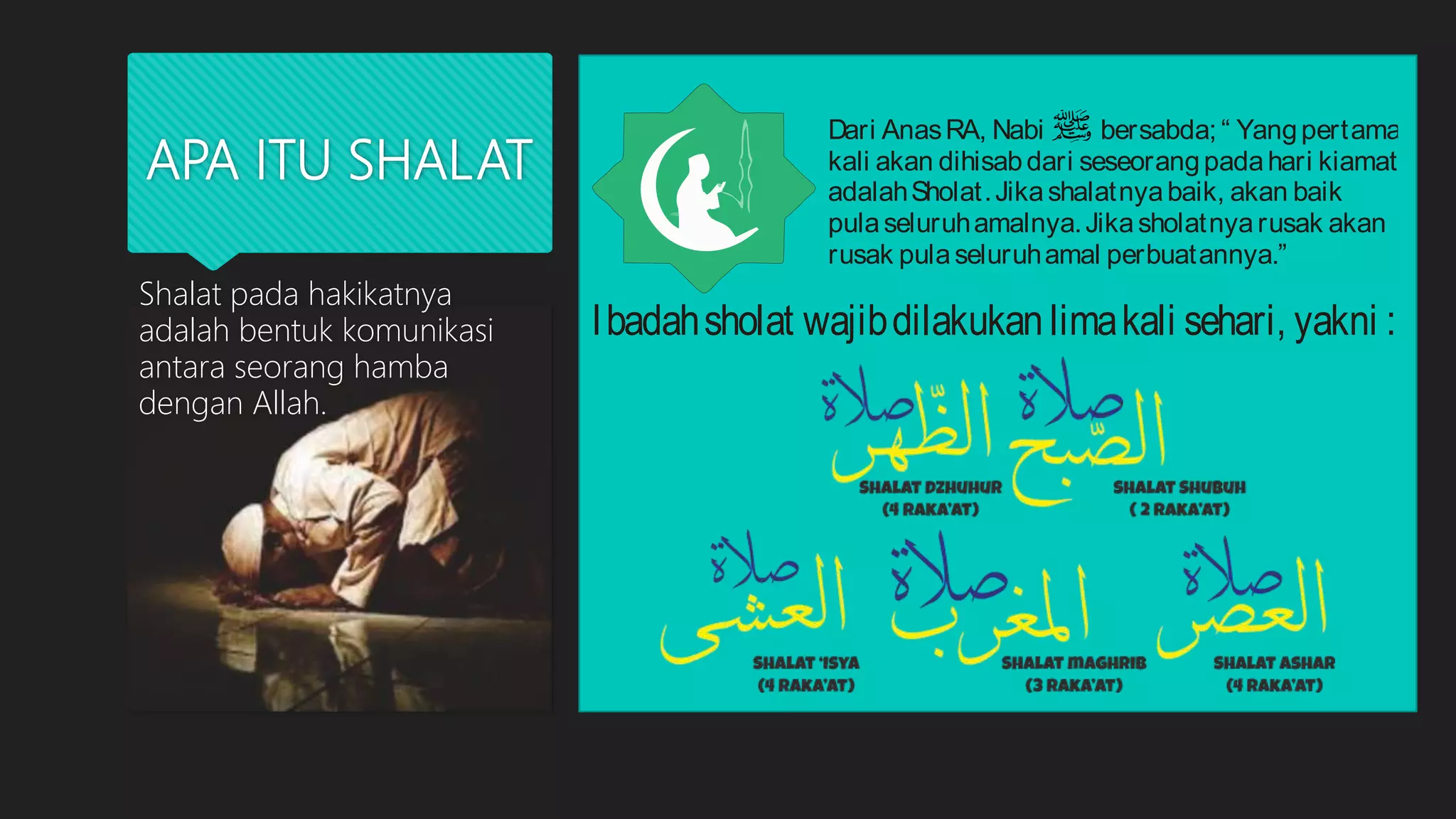 ADAB SHALAT DAN DZIKIR | PPTX