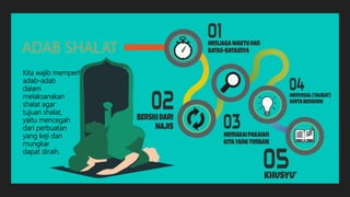 ADAB SHALAT DAN DZIKIR | PPTX