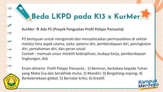 LKPD.pdf