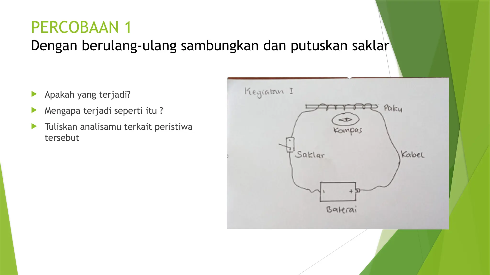 PPT lkpd TENTANG PERCOBAAN KEMAGNETAN.pptx