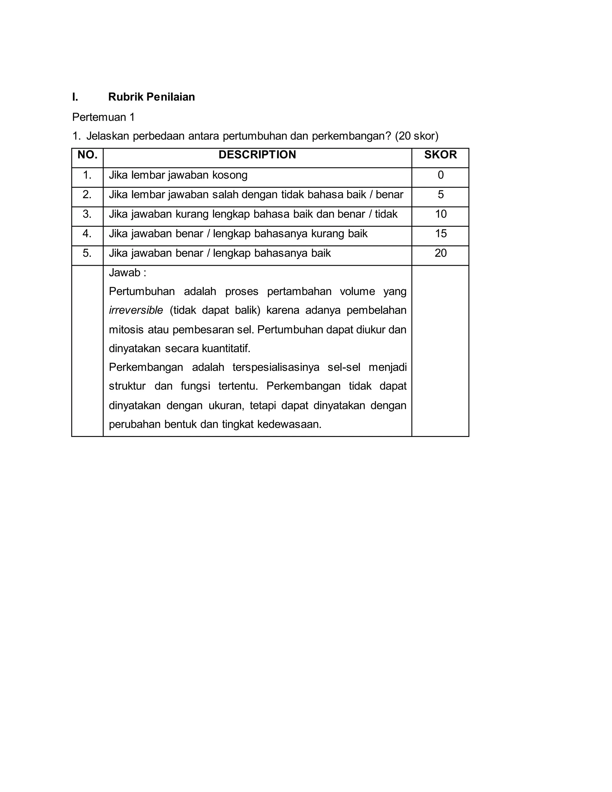 Lkpd pencemaran lingkungan | DOCX