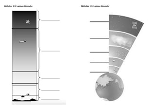 Lembar Kerja Peserta Didik Geografi X Fase E Bab Atmosfer | DOCX