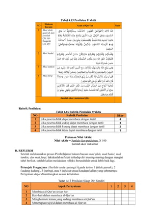 contoh Lembar Kerja Peserta Didik BAB 1-4.pdf