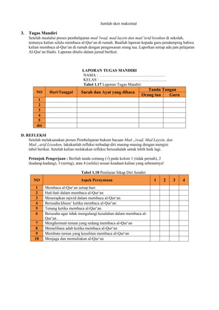 contoh Lembar Kerja Peserta Didik BAB 1-4.pdf