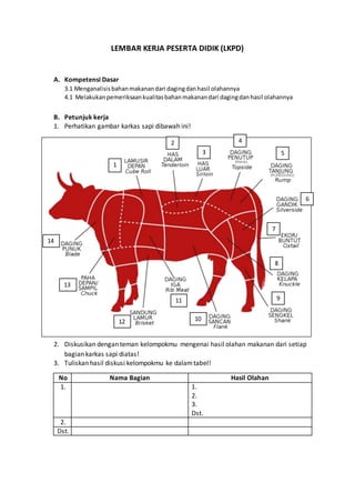 Lkpd daging sapi.docx