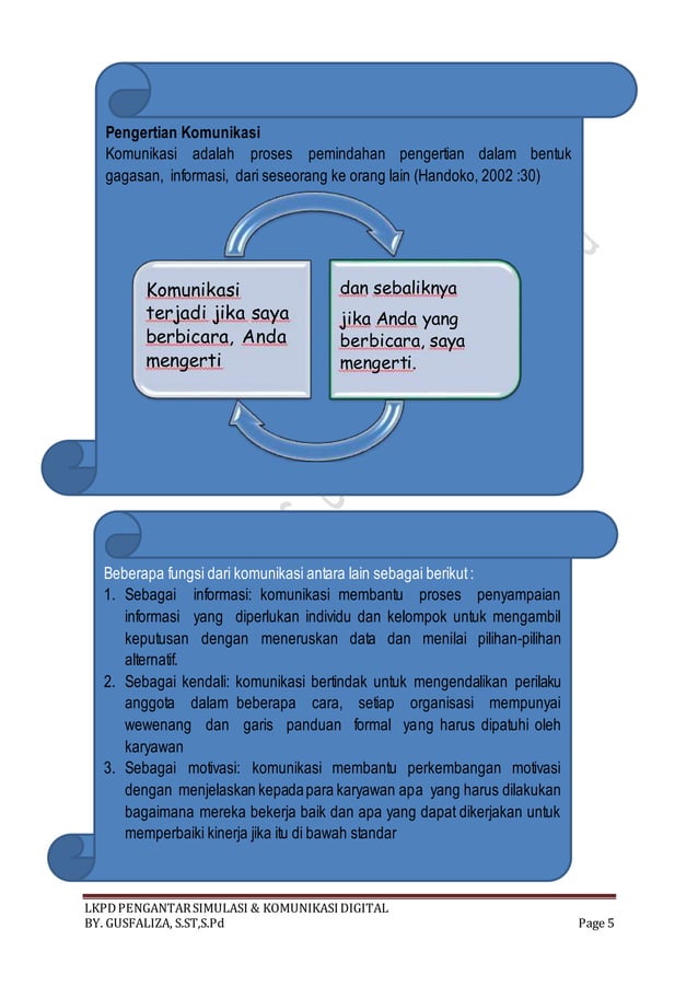 LKPD DL PENGANTAR SIMULASI DIGITAL.docx