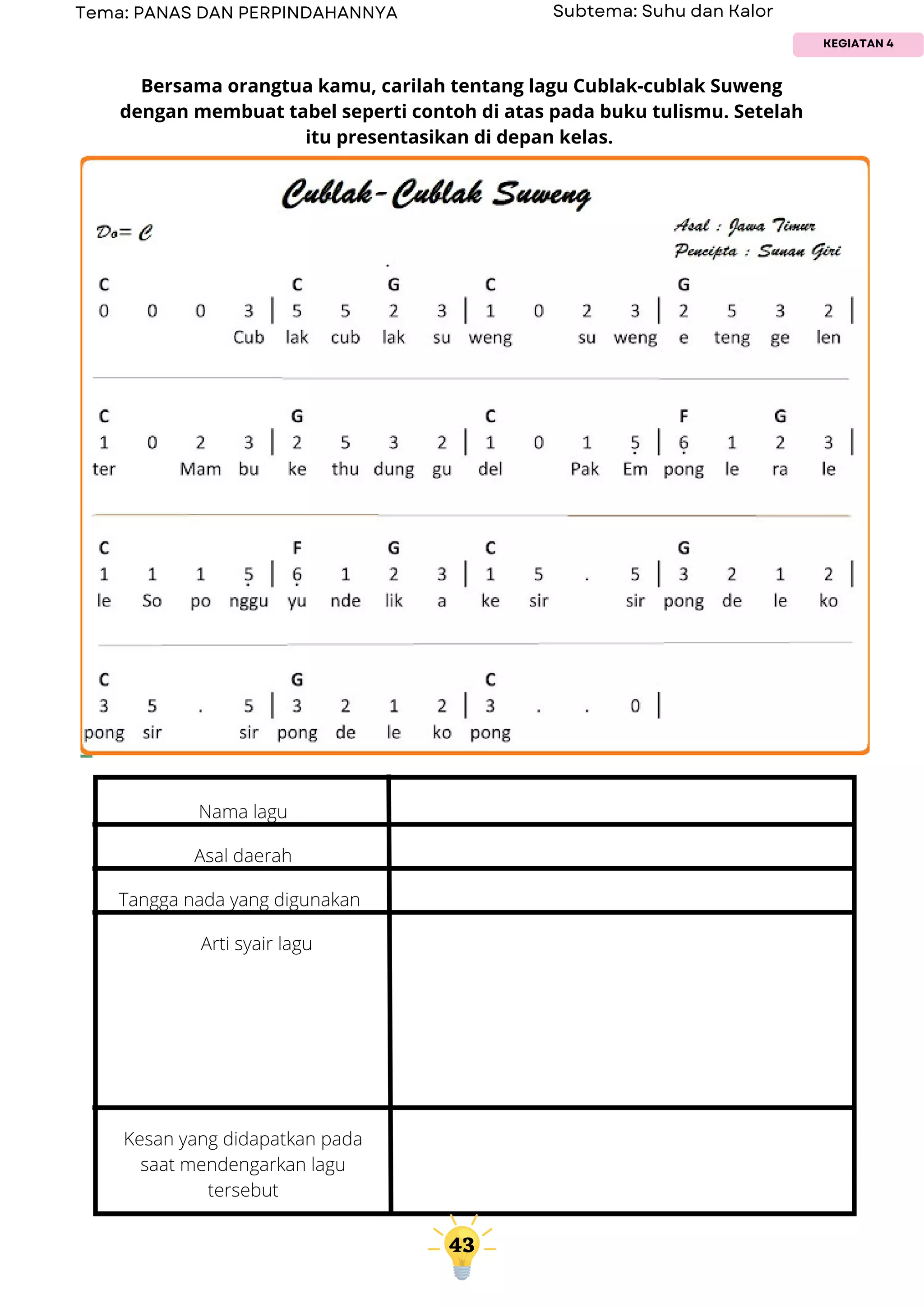 LKPD IPA Berbasis HOTS Terintegrasi Karakter Tema Panas dan ...
