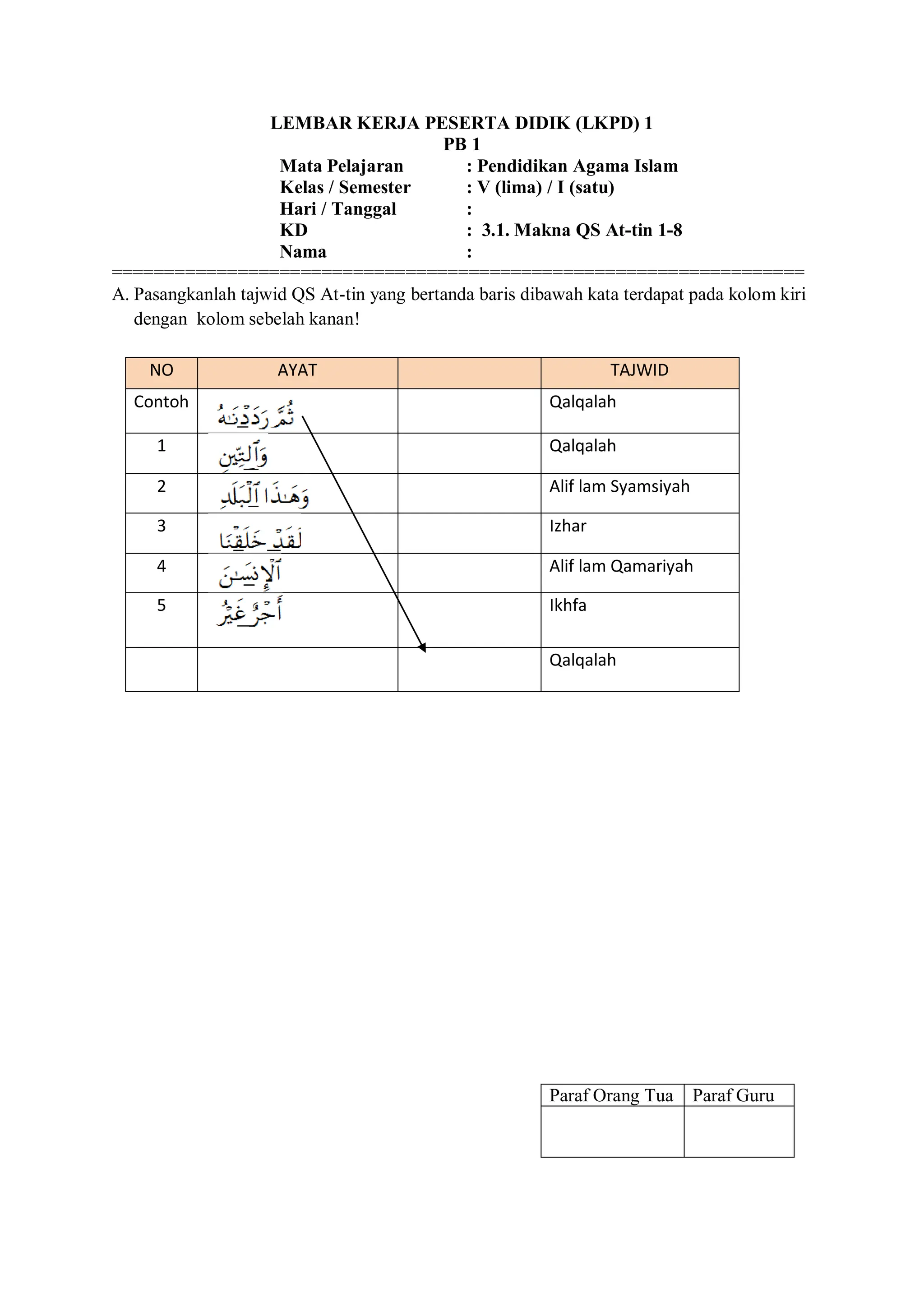 LKPD KELAS 5. lembar kerja peserta didik | PDF