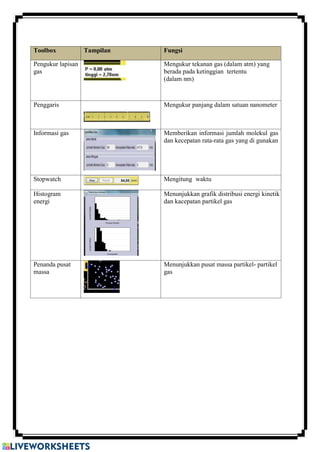 lkpd kinetik gas.pdf