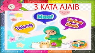 lkpd meminta maaf.pdf