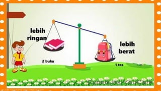 lkpd meminta maaf.pdf