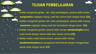 lkpd meminta maaf.pdf