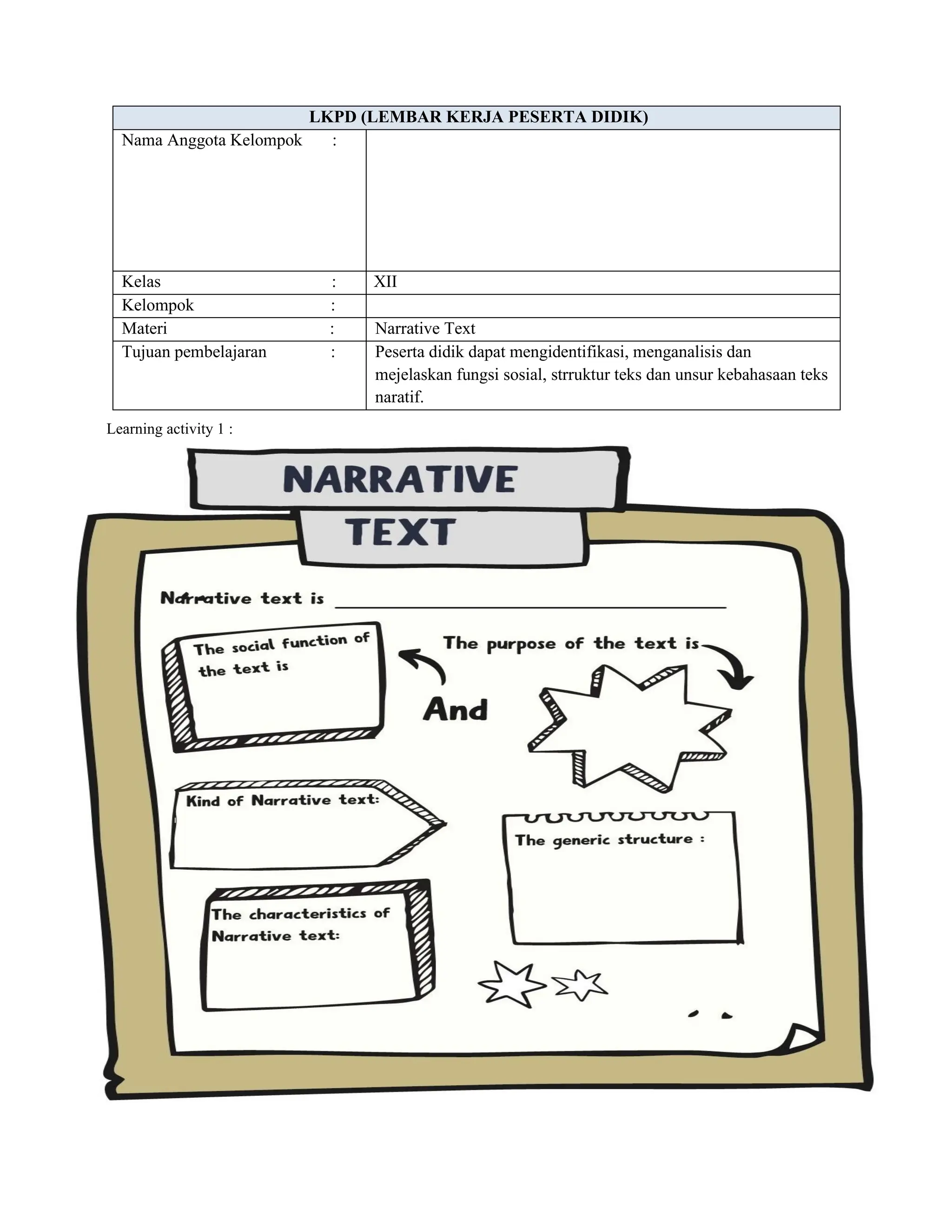 lembar kerja narrative text untuk SMA kelas XI | PDF