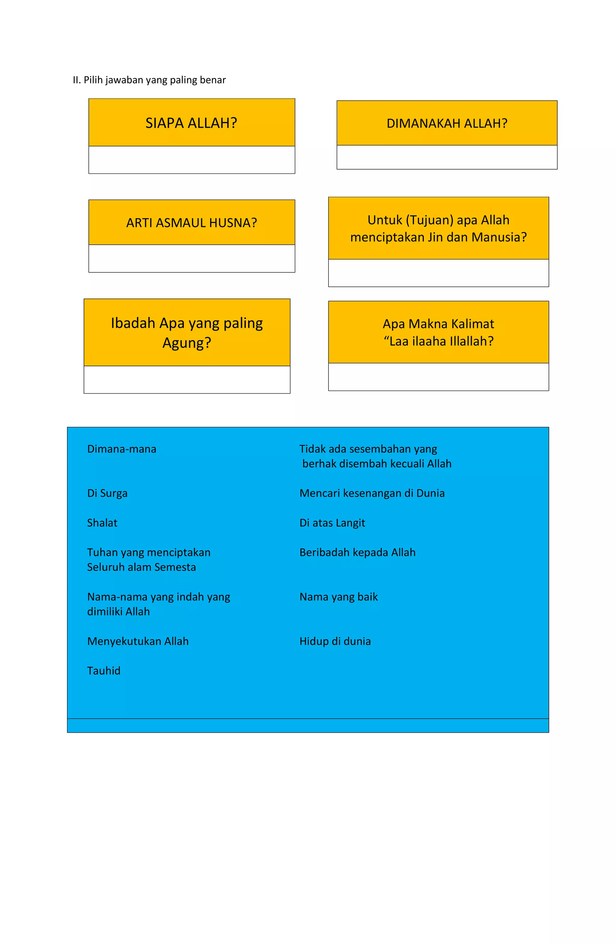 Lkpd pai kelas 7 pertemuan 1 | PDF