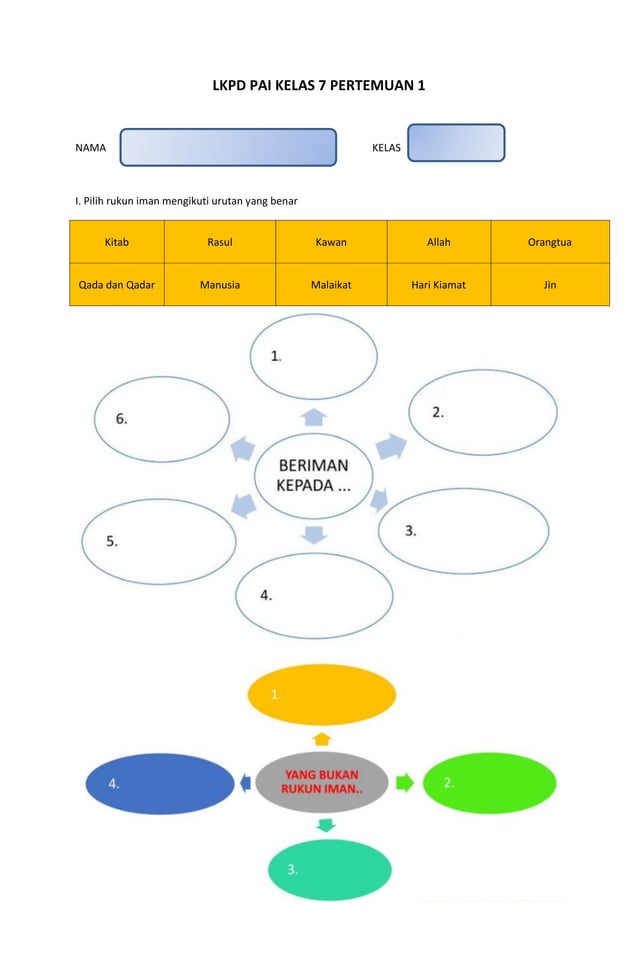 Lkpd pai kelas 7 pertemuan 1 | PDF