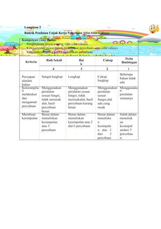 LKPD IPAS KELAS 5 | PDF