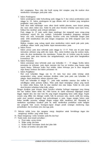 Lkpd sekolah siaga kependudukan bkkbn jabar 2020 ok final | DOCX