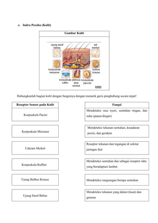 LKPD Sistem Indra.docx