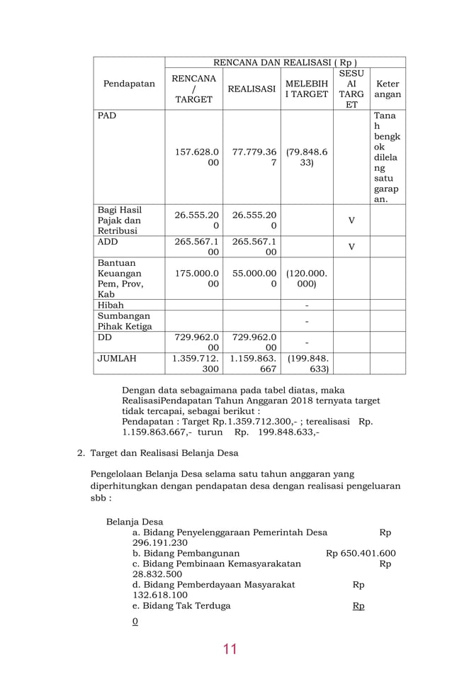 KEPUTUSAN KEPALA DESA TENTANG LAPORAN KETERANGAN PERTANGGUNGJAWABAN KEPALA DESA (LKPJ) | PDF