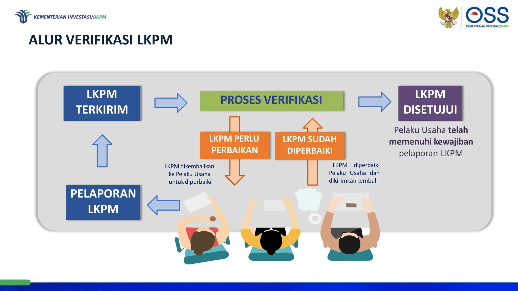 lkpm-rba-edt (2).pdf