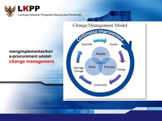 Implementasie-Procurement | PDF