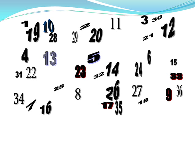 Mind map your WBS to project success | PDF | Technology & Computing