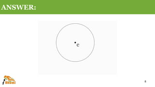 Copy of circles-_ppt_english | PPTX