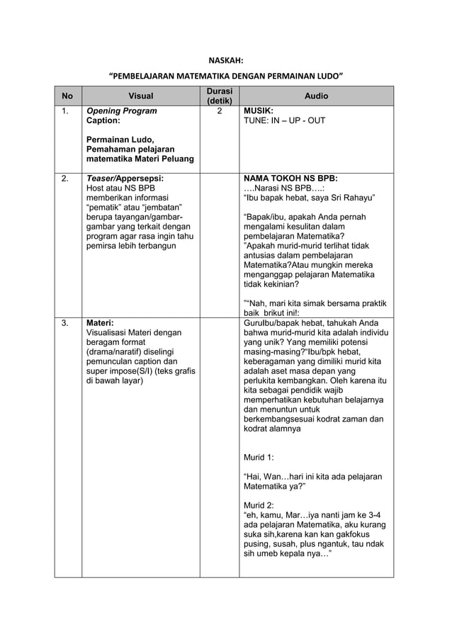 LK RTL.03_Skenario Video Praktik Baik_NS BPB_Sri Rahayu_Kela. 1.docx