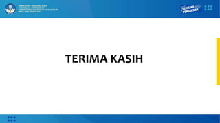 LK Ruang Kolaborasi Klp.pptx