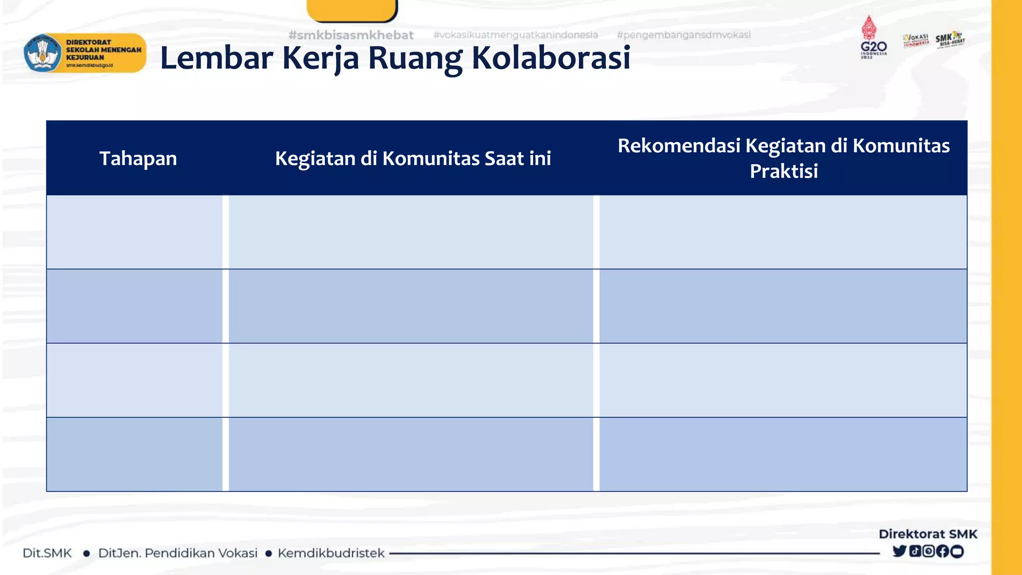 LK Ruang Kolaborasi Komunitas Praktisi h3.pptx