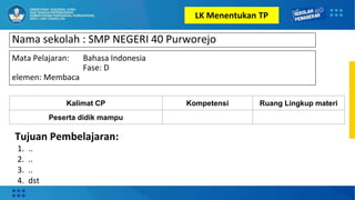 LK Ruang Kolaborasi_Menentukan TP_kelompok (2).pptx