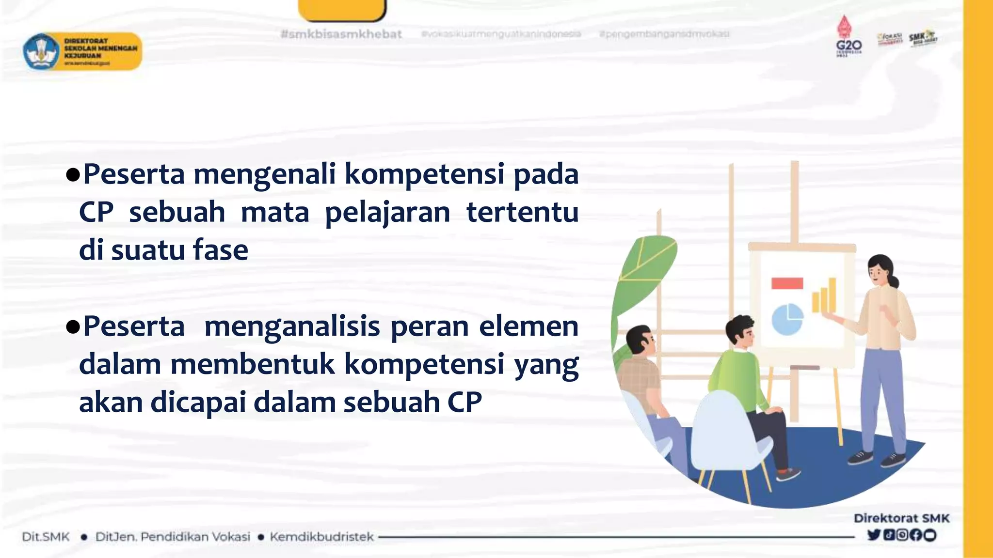 LK Ruang Kolaborasi Pemahaman CP.pptx