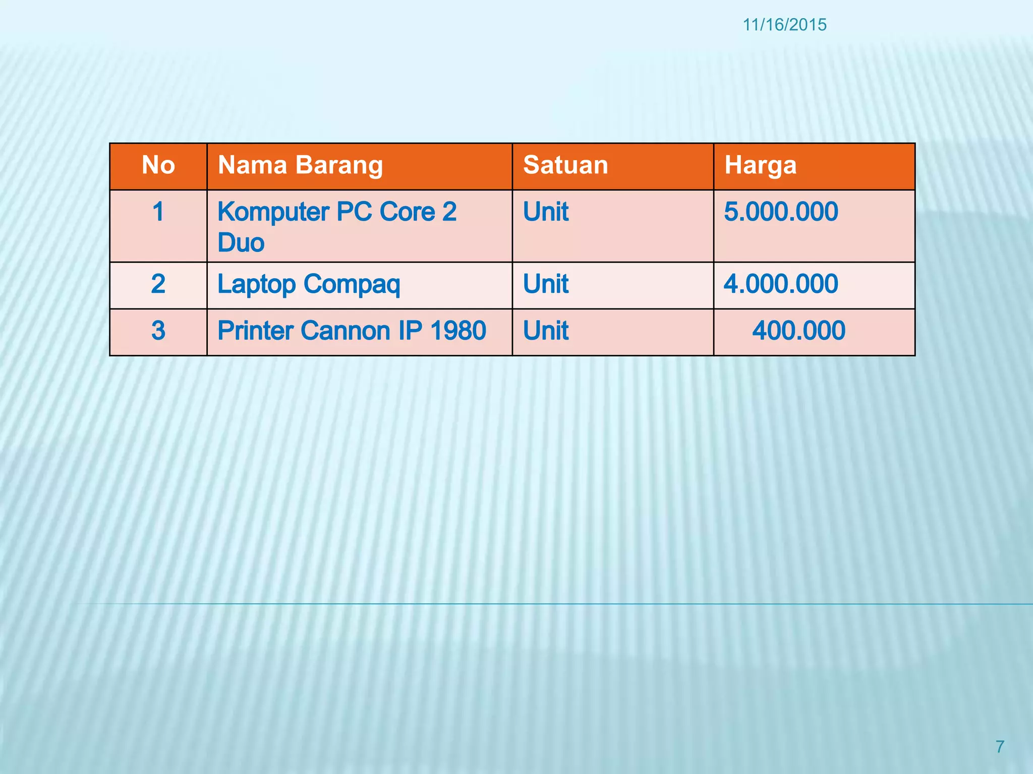 Lks 6 power point 2007 estaurina siregar | PPT