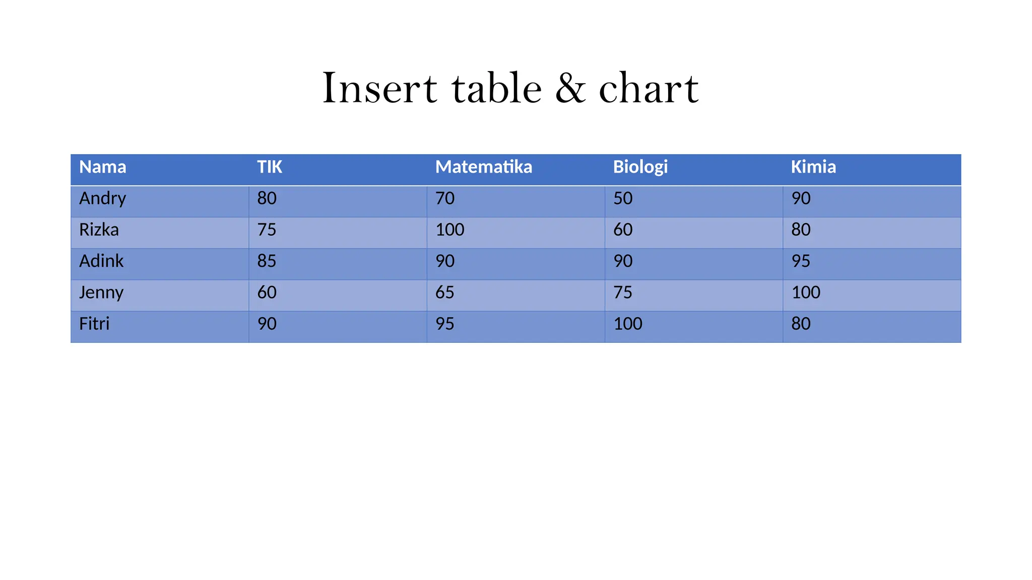 LKS 6_VII.3_Qaisara Nafeesah | PPT