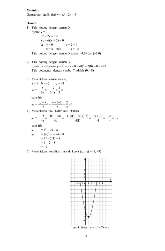 Persamaan dan Fungsi Kuadrat | DOCX