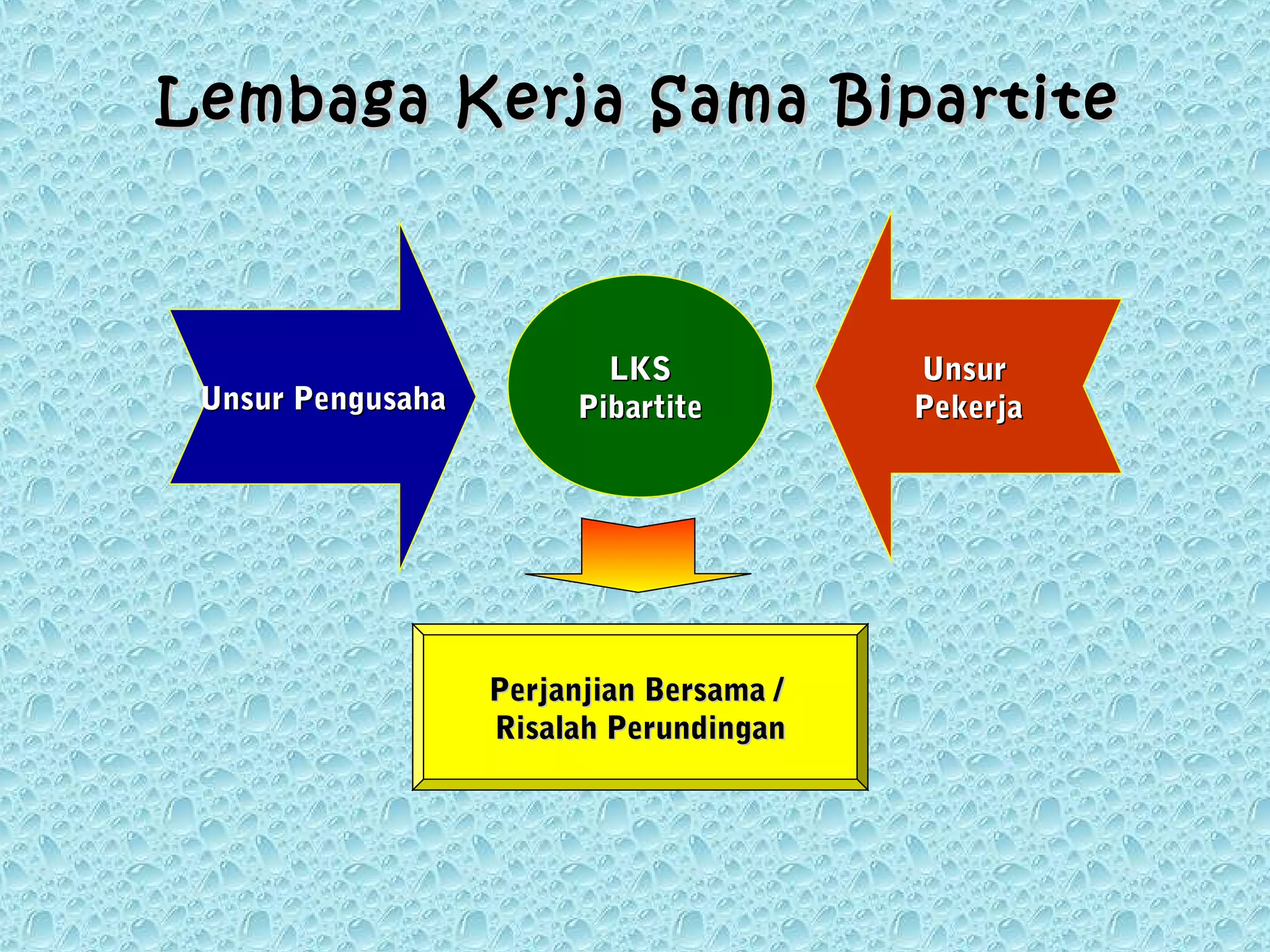 Lks bipartit work shop ok | PPT