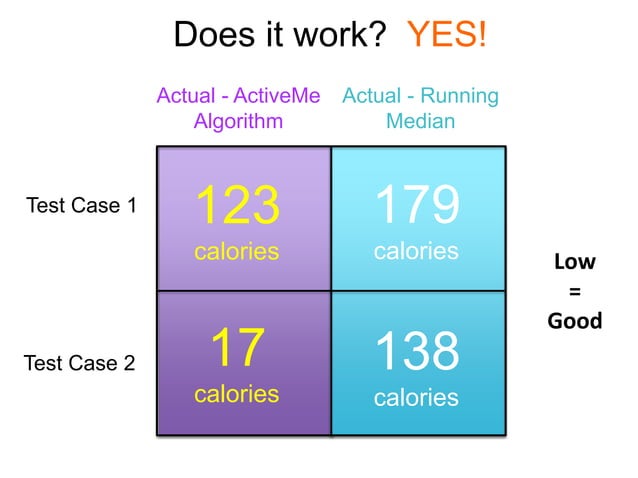 LKS Final Insight Project Presentation | PPT