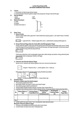 LKS Fisika : GETARAN HARMONIS PADA PEGAS | PDF