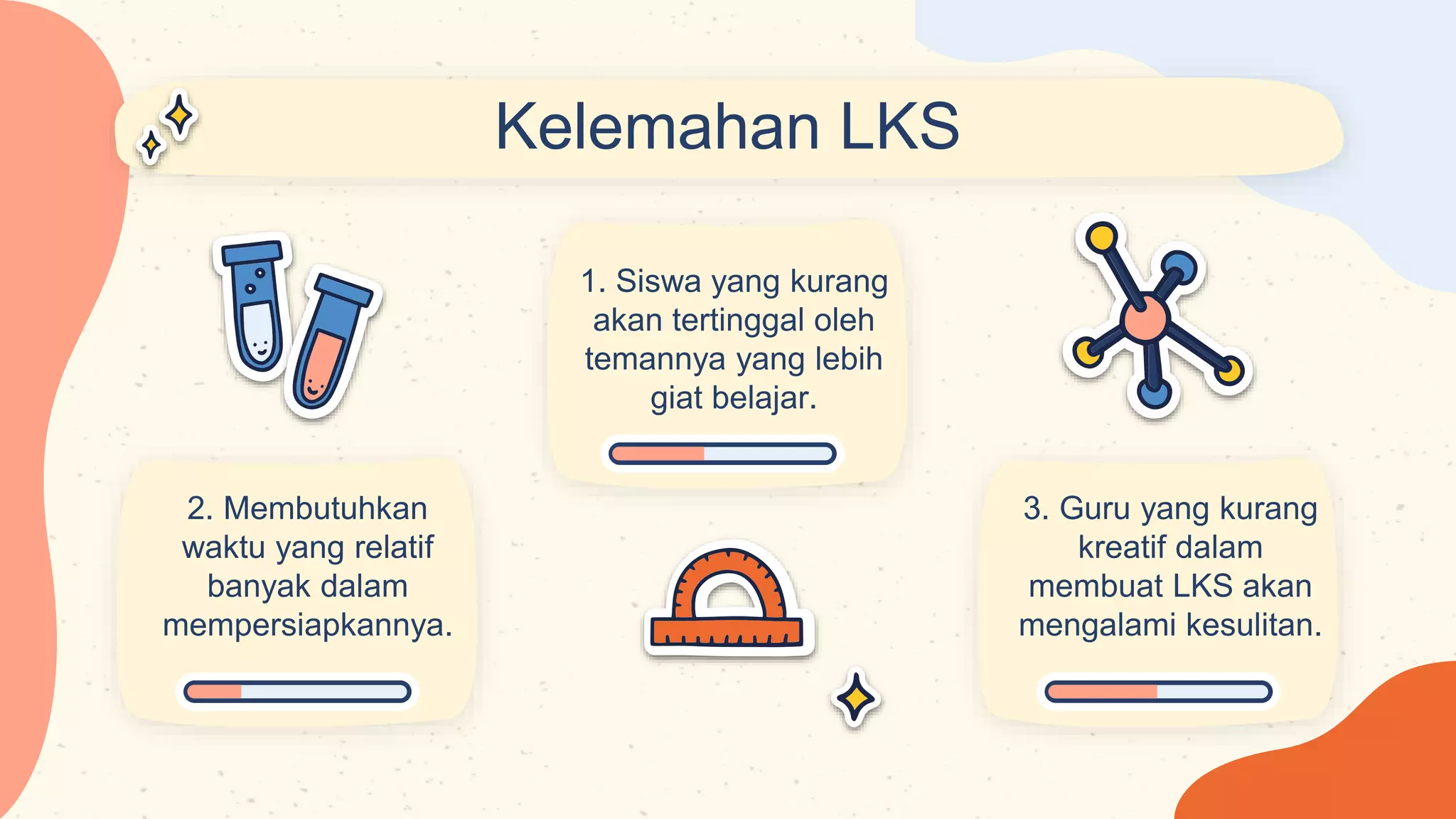 LKS IPA SD KEL 3.pptx